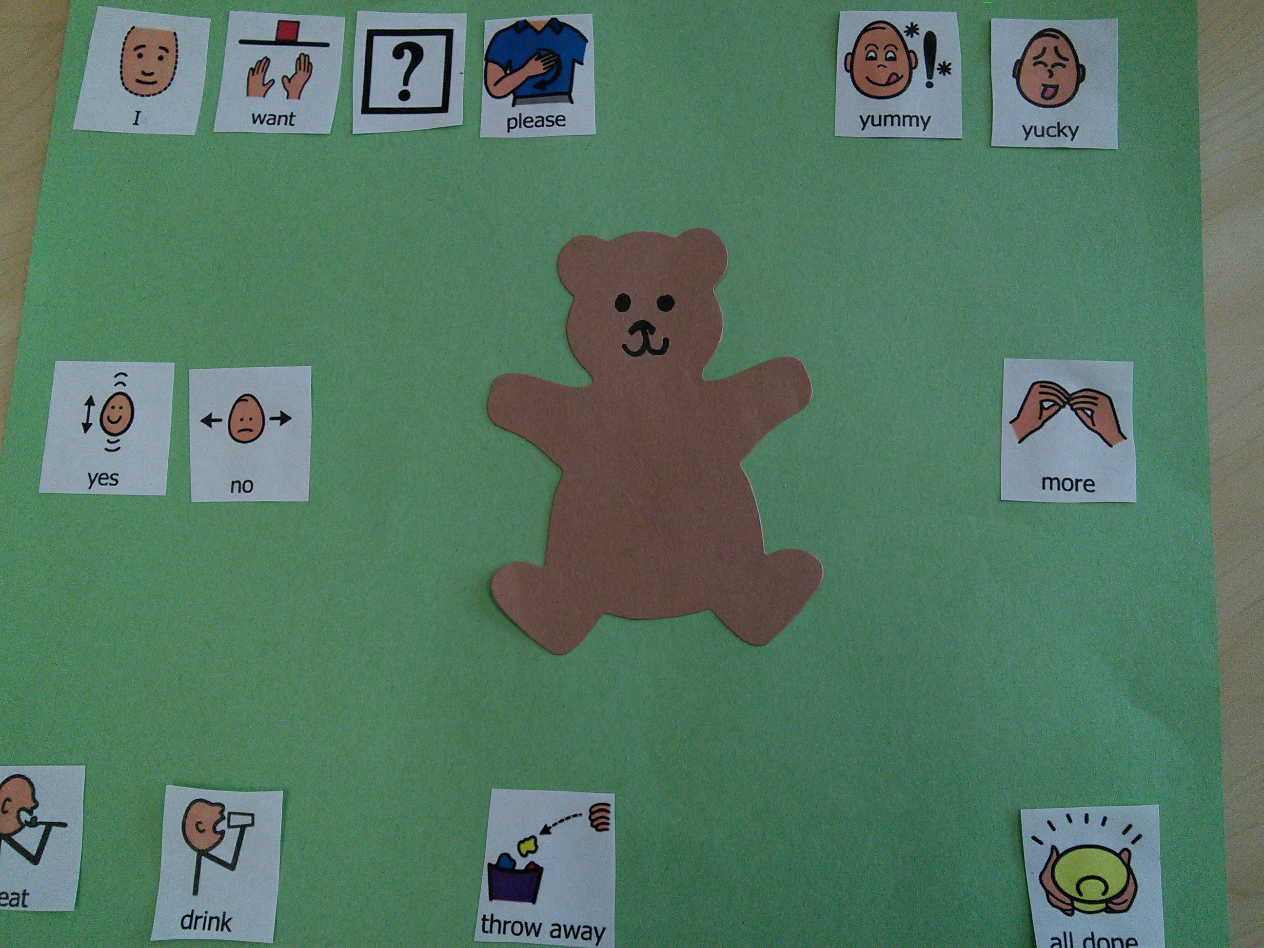 Total Communication at Snack - Communication Matrix