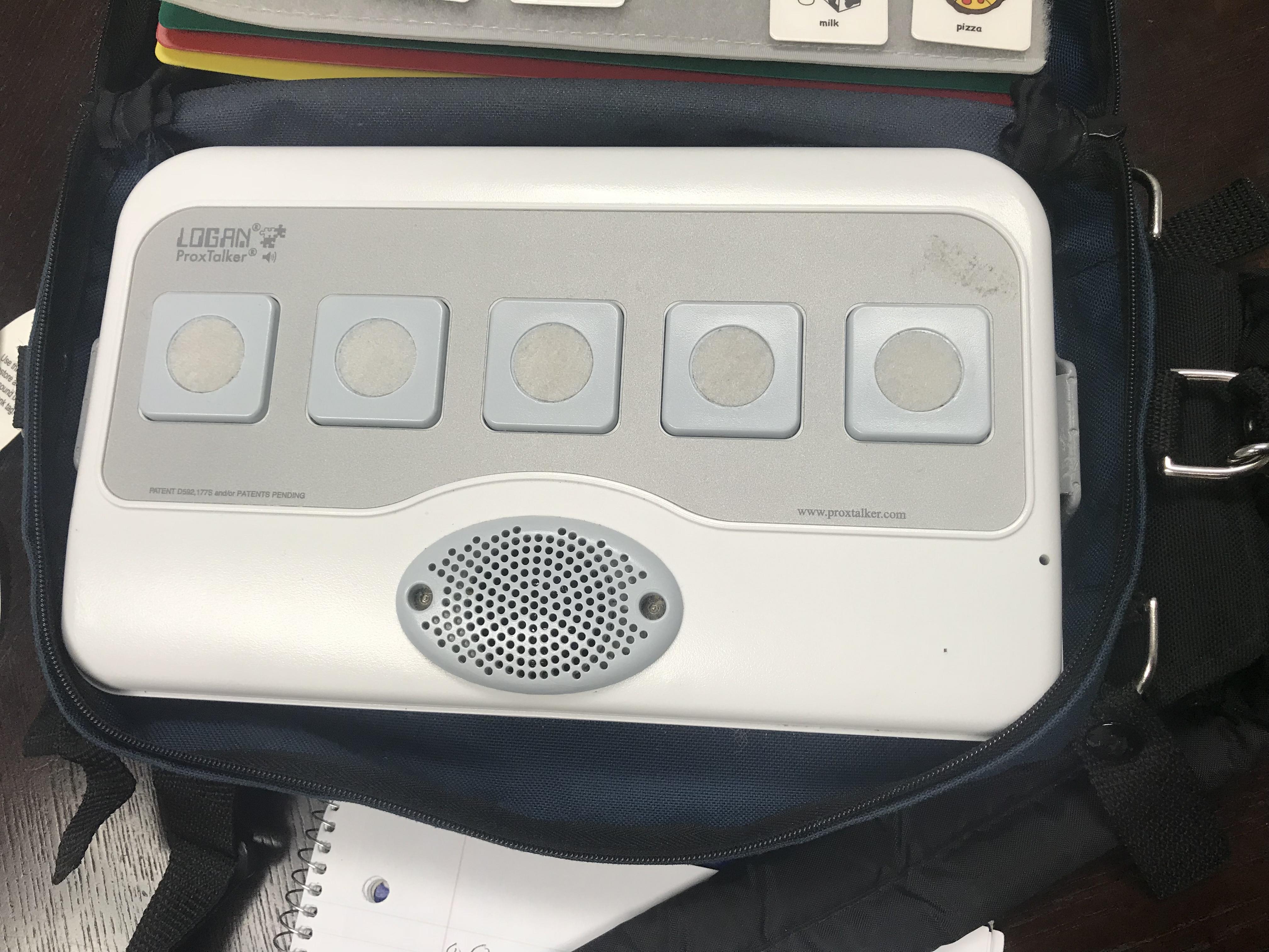 Mid-tech AAC Options for Arab Clients with Complex Communication Needs ...