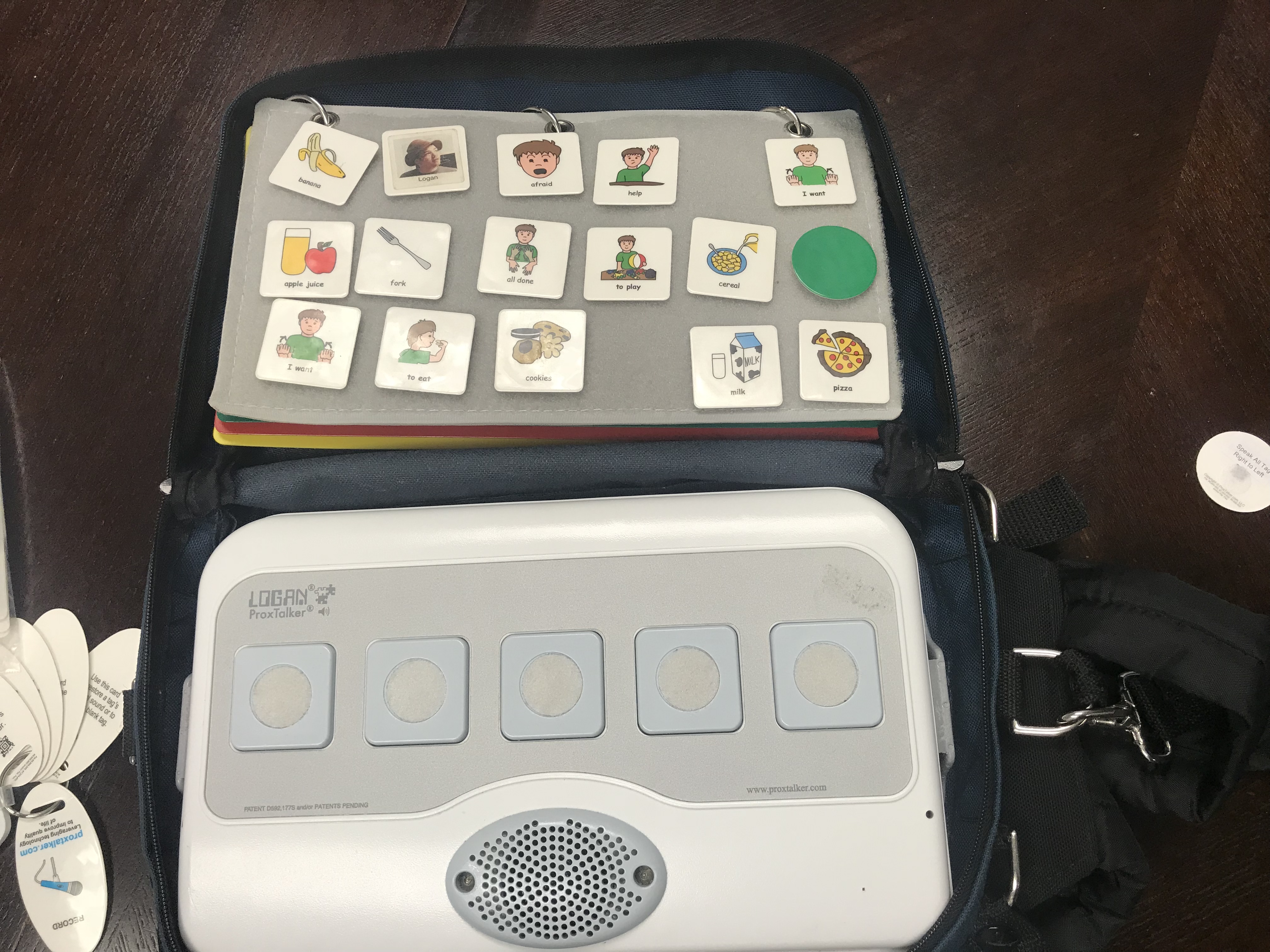 Mid-tech AAC Options for Arab Clients with Complex Communication Needs ...