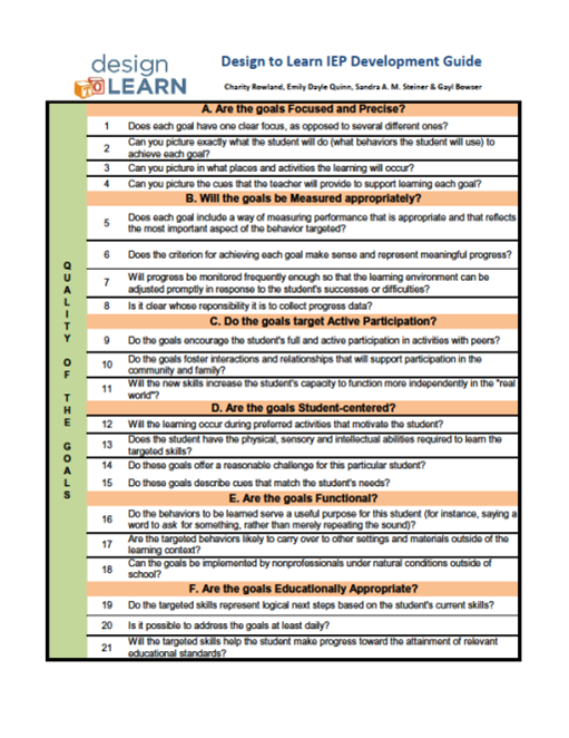 Evaluating IEPs - Communication Matrix